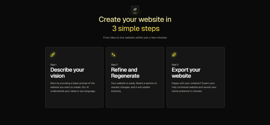 Rollout AI: Create a Website in Minutes Beginner’s Guide 2026